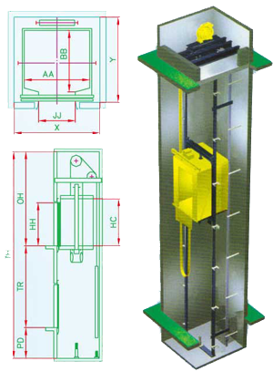Projekat izvedenog objekta lifta -LiftTech Beograd, Srbija